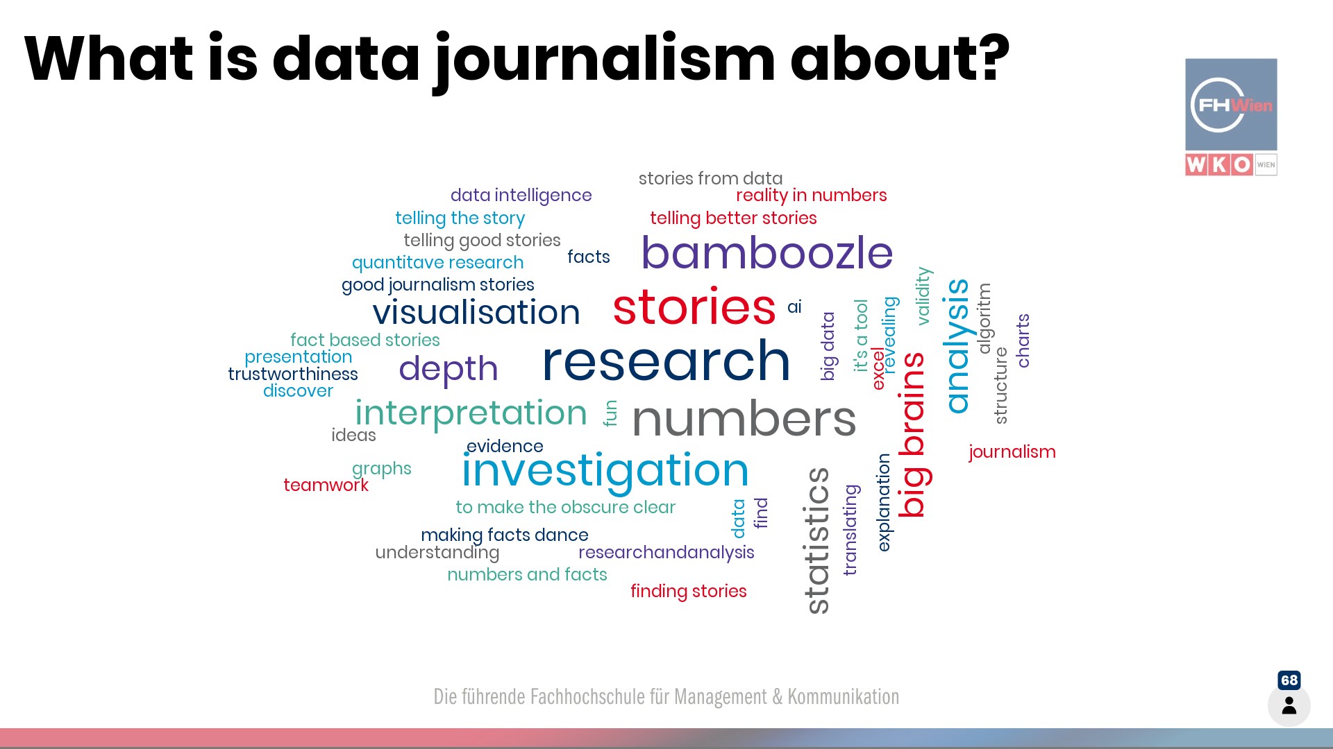 Data journalism - core competencies for future journalists - FHWien der WKW